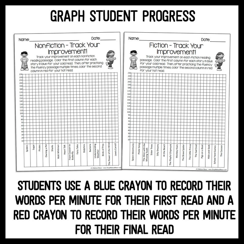 2nd Grade Reading Fluency Passages Reading Comprehension - Etsy