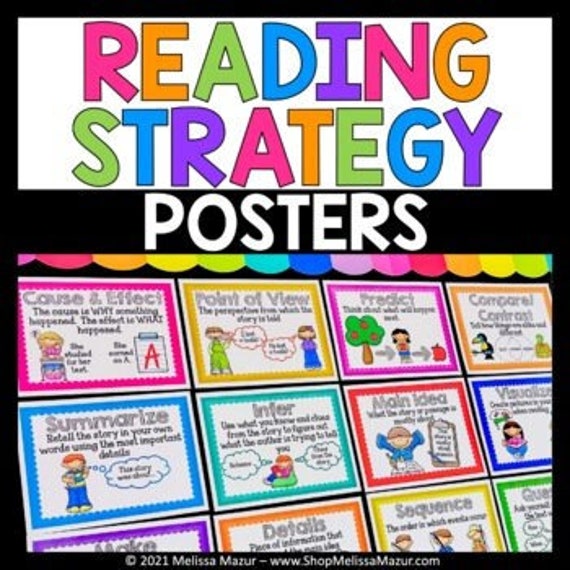 Reading Strategies Posters