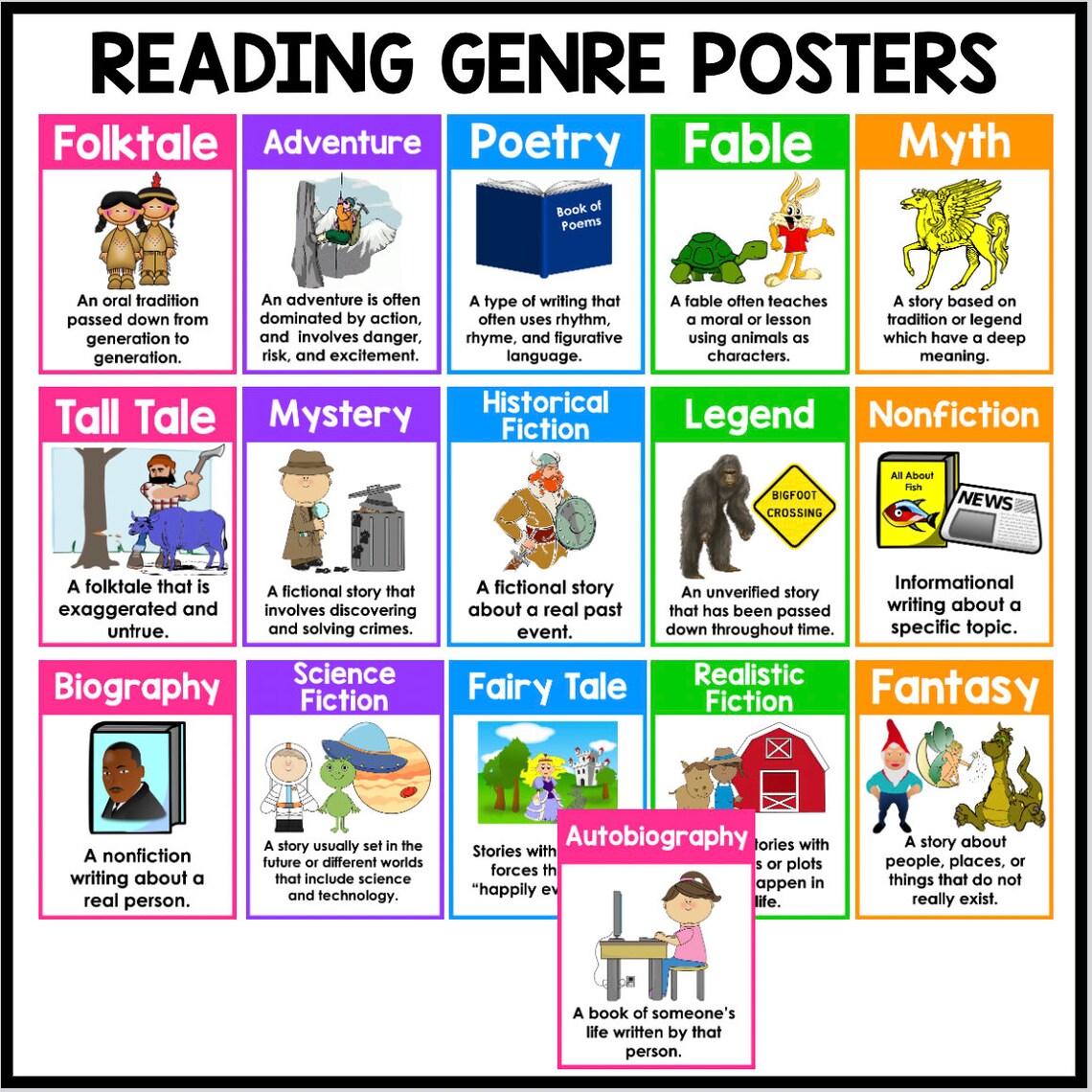 Reading Genre Posters - Etsy