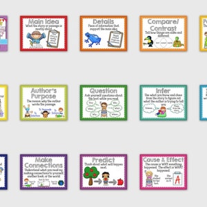 Reading Comprehension Strategies Posters - Etsy