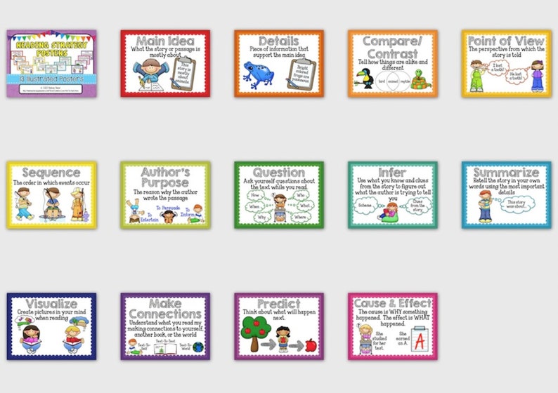 Reading Comprehension Strategies Posters - Etsy