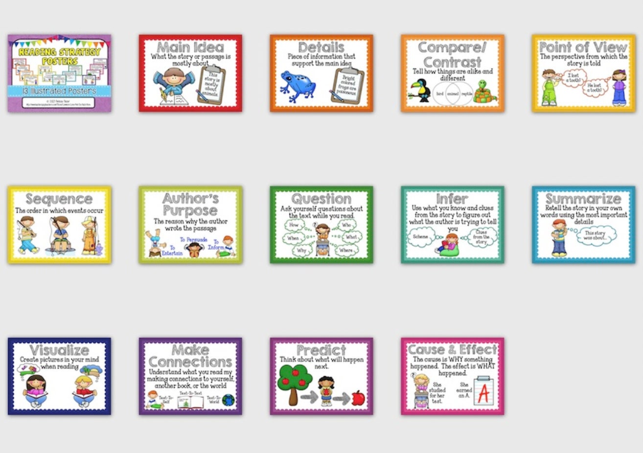 Reading Comprehension Strategies Posters - Etsy