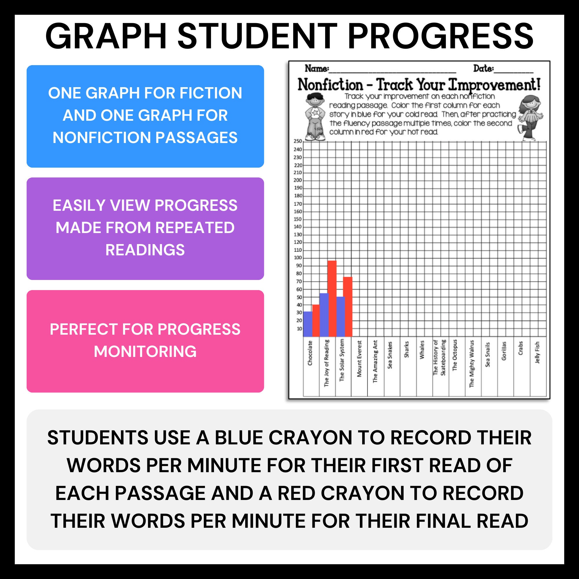 4th Grade Reading Fluency Passages | Reading Comprehension Questions ...