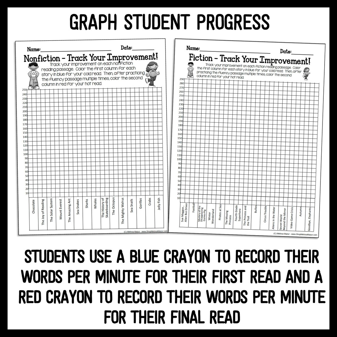 4th Grade Reading Fluency Passages Reading Comprehension - Etsy