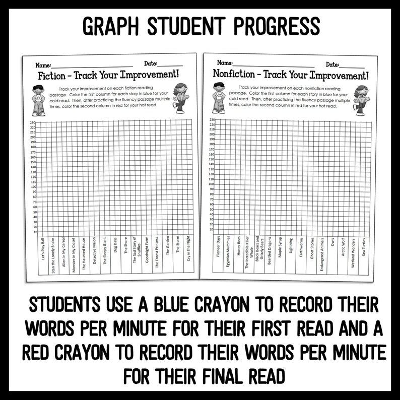 3rd Grade Reading Fluency Passages Reading Comprehension - Etsy