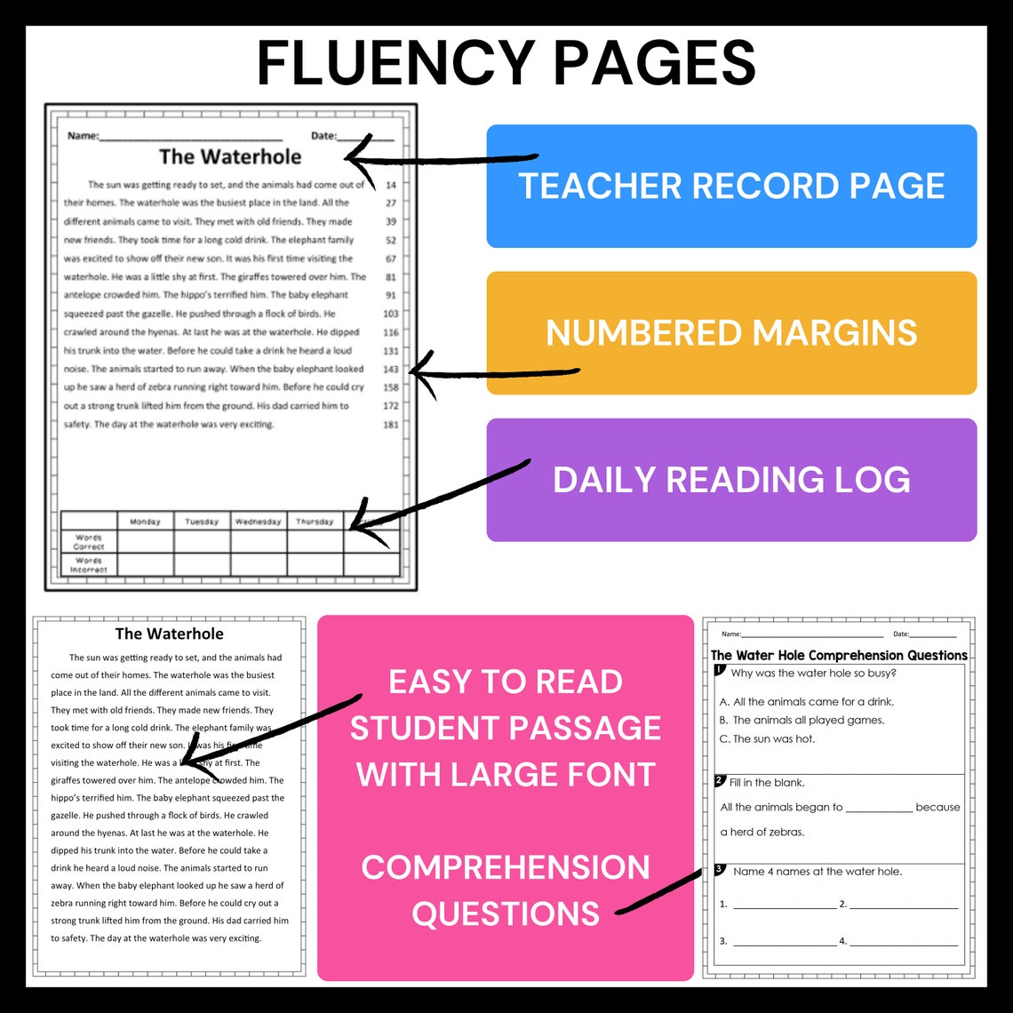 1st Grade Reading Fluency Passages | Reading Comprehension Questions ...