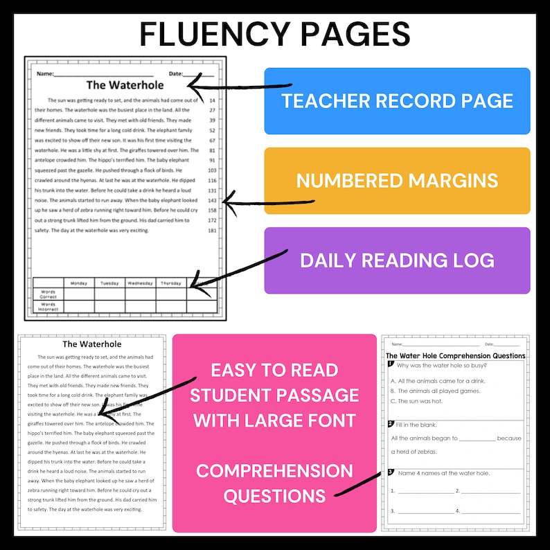 1st Grade Reading Fluency Passages | Reading Comprehension Questions ...