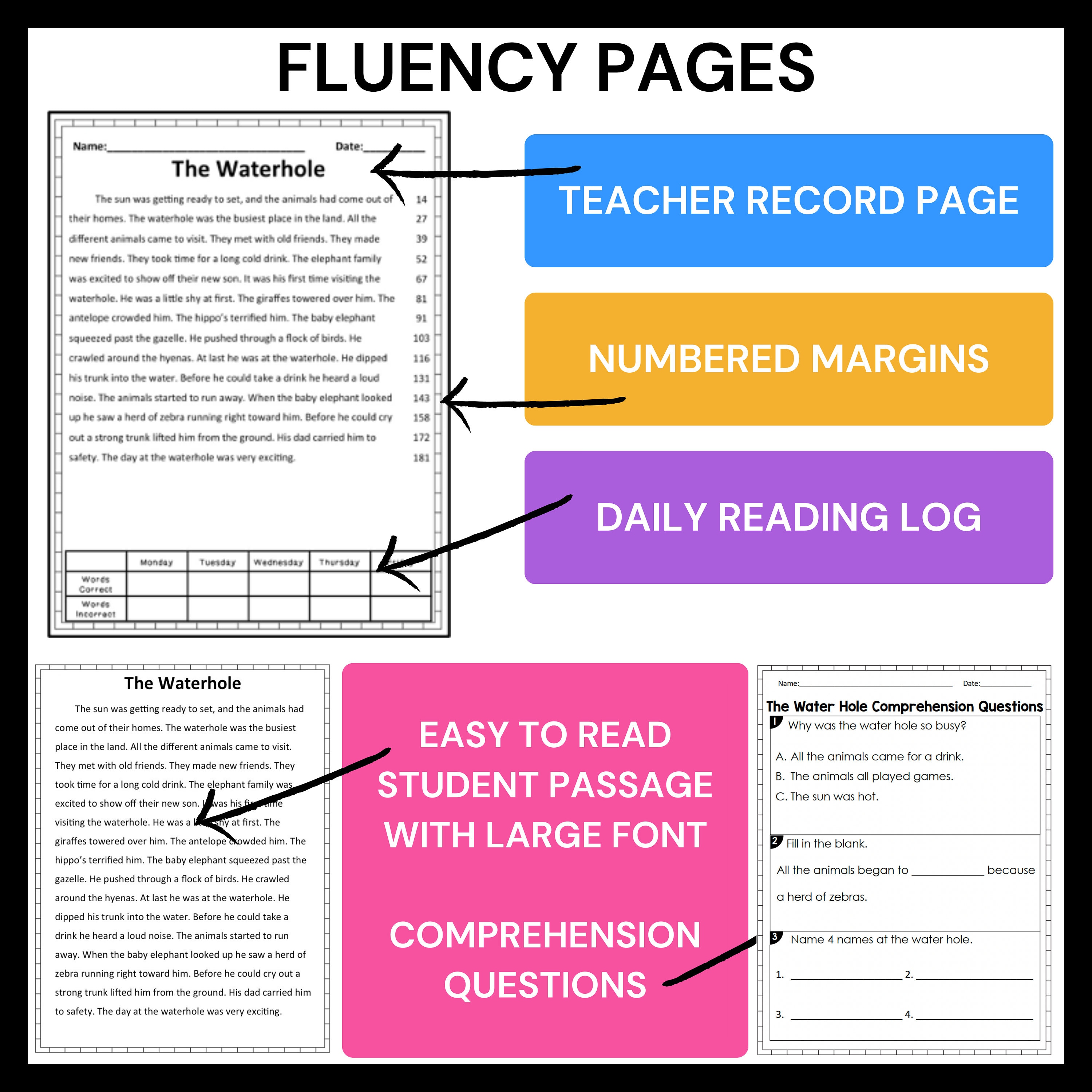 1st Grade Reading Fluency Passages | Reading Comprehension Questions ...
