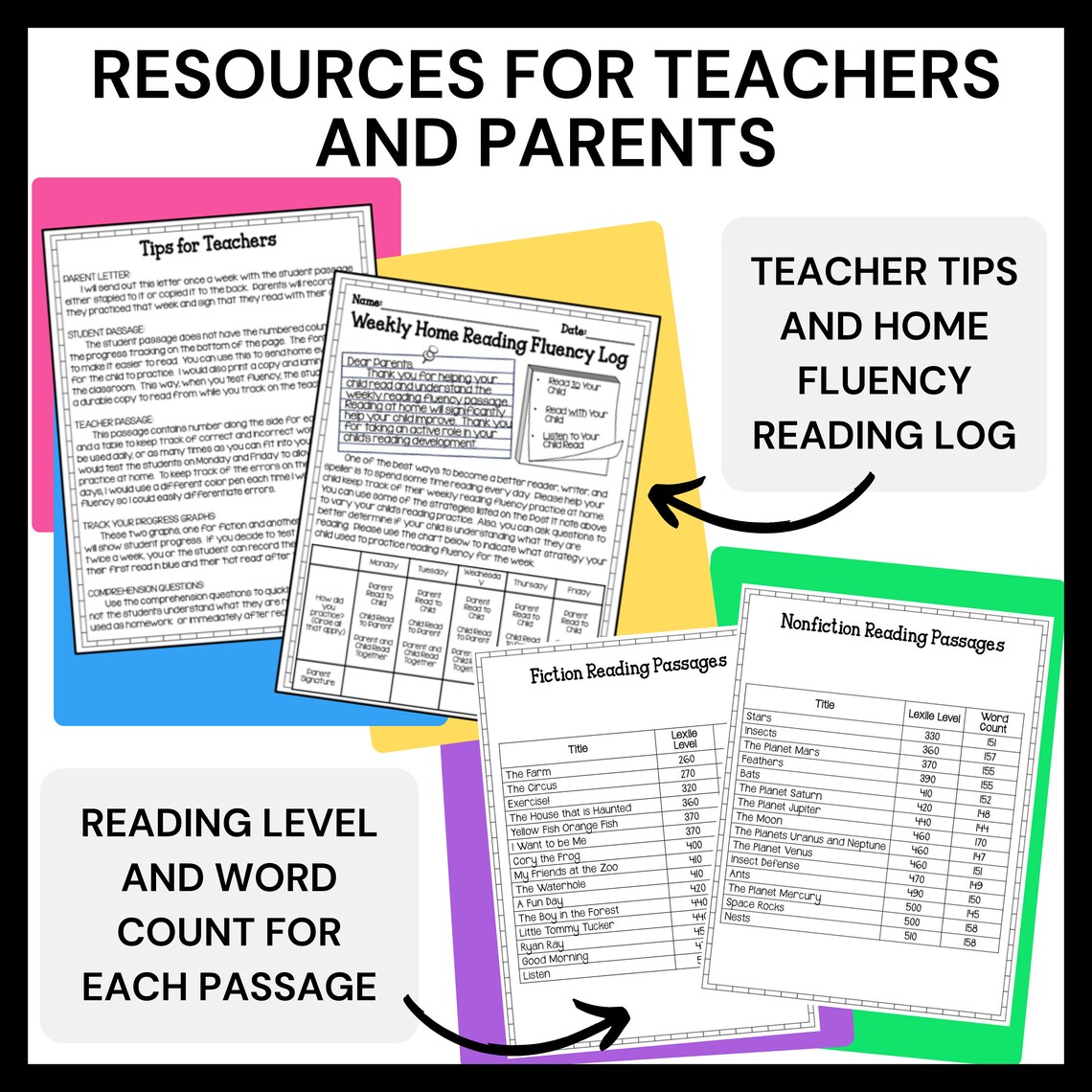 1st Grade Reading Fluency Passages | Reading Comprehension Questions ...