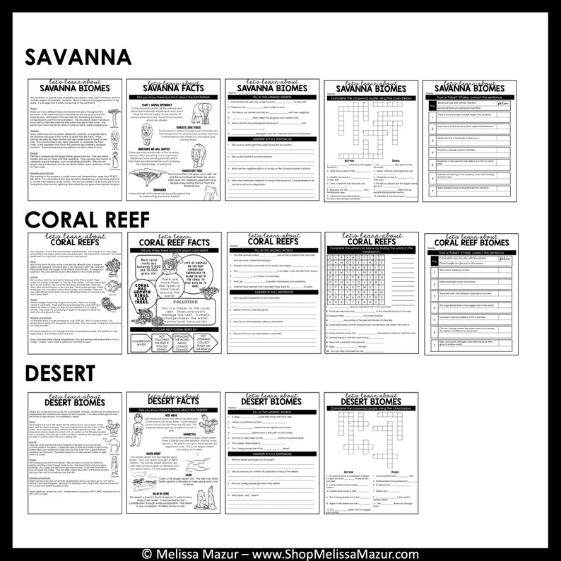 Biomes Science Unit | Science Reading Passages, Task Cards, and Posters ...