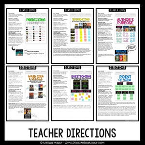Reading Comprehension Anchor Charts - Interactive Anchor Charts ...