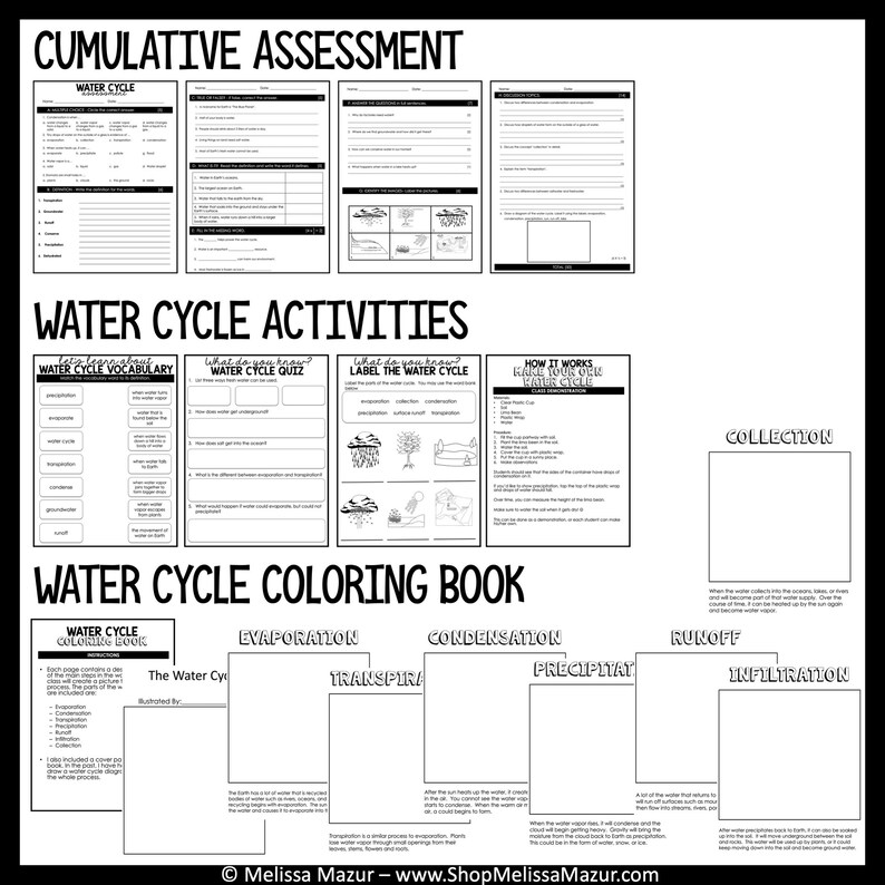 Water Cycle Science Unit | Science Reading Passages, Task Cards, and ...