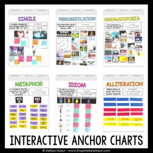 Figurative Language Anchor Charts - Interactive Anchor Charts [DIGITAL ...