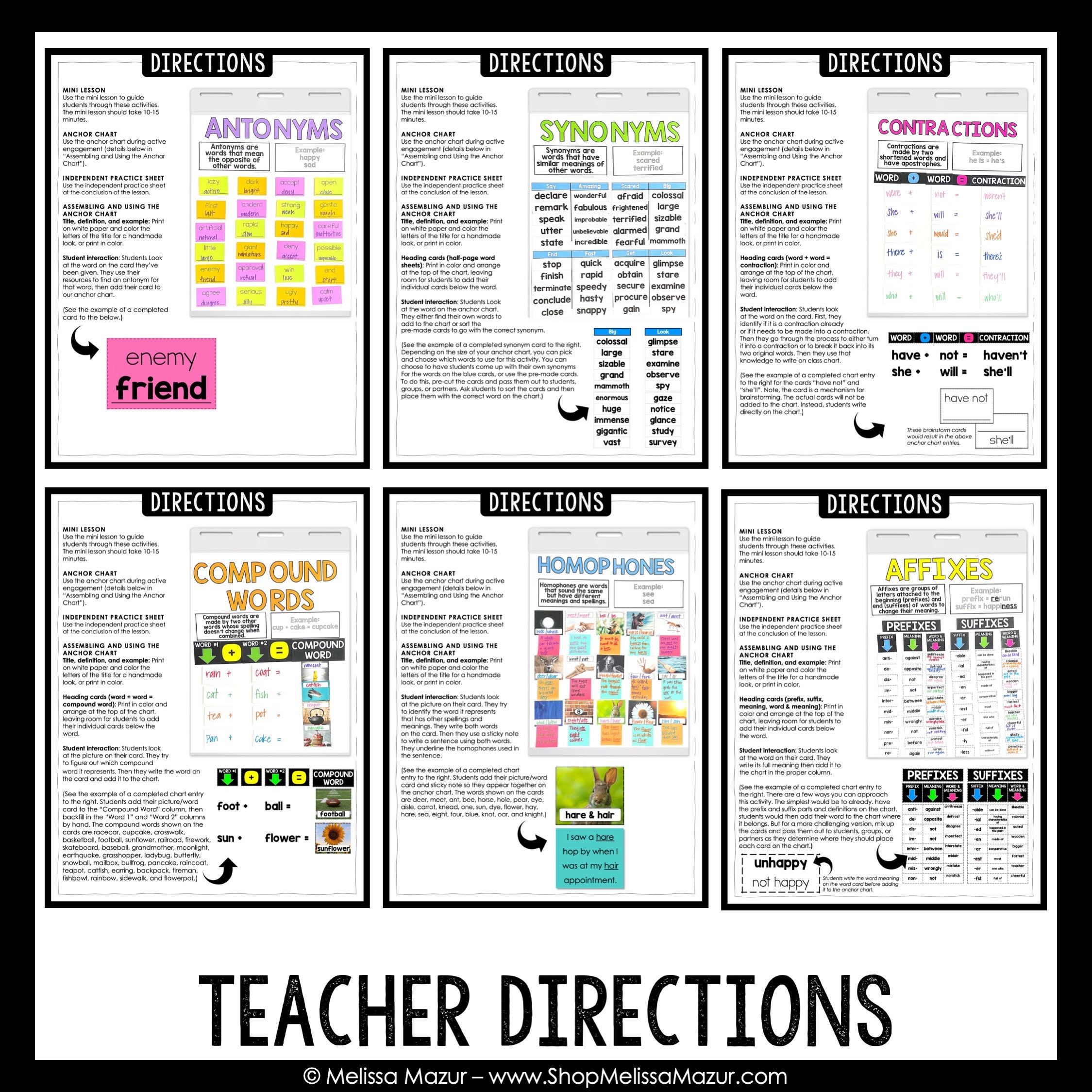 Types of Words Anchor Charts - Interactive Anchor Charts [DIGITAL ...