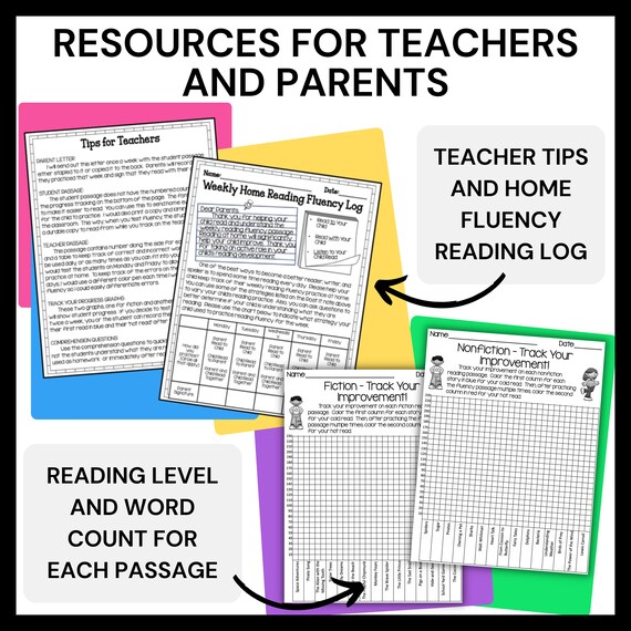 Pasajes De Lectura De Tercer Grado Imprimibles 56 Ideas De Rally