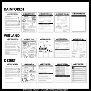 Biomes Science Unit | Science Reading Passages, Task Cards, and Posters ...