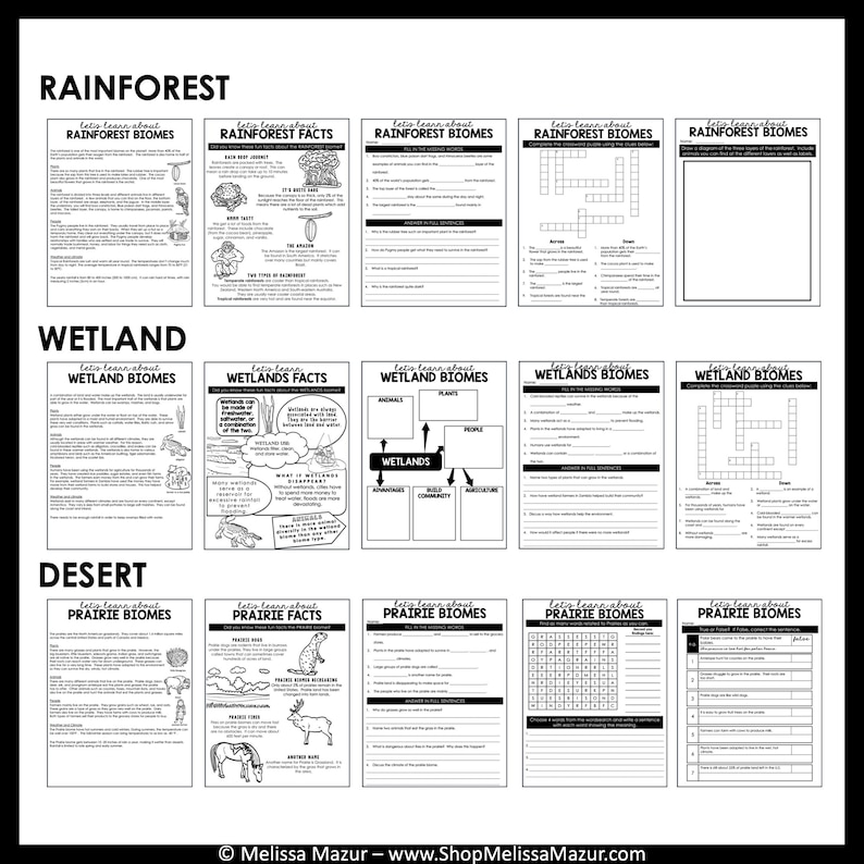 Biomes Science Unit | Science Reading Passages, Task Cards, and Posters ...
