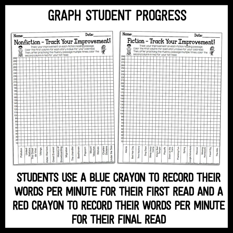 5th Grade Reading Fluency Passages Reading Comprehension - Etsy 5th Grade Reading Fluency Passages Reading Comprehension - Etsy