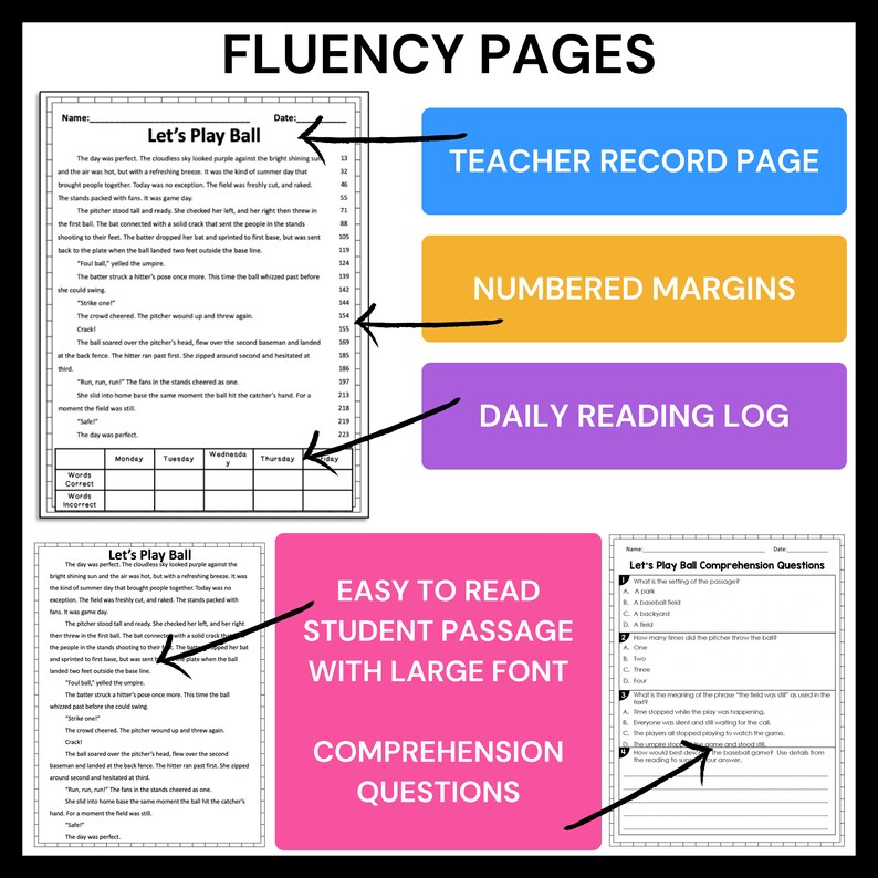 3rd Grade Reading Fluency Passages | Reading Comprehension Questions ...