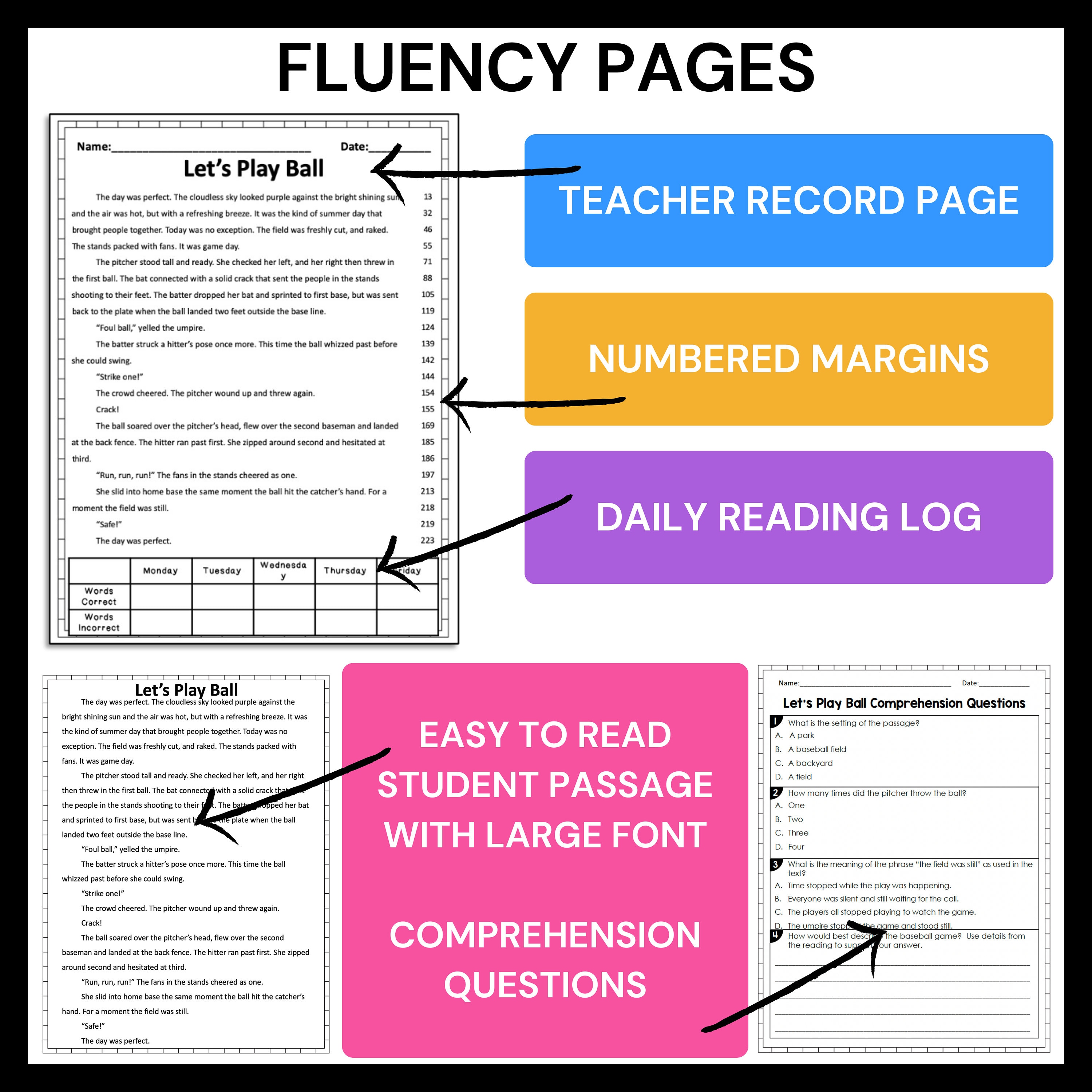 3rd Grade Reading Fluency Passages | Reading Comprehension Questions ...
