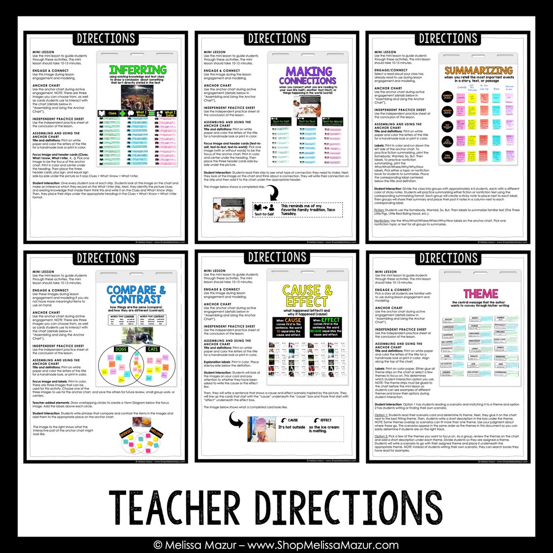 Reading Comprehension Anchor Charts - Interactive Anchor Charts ...