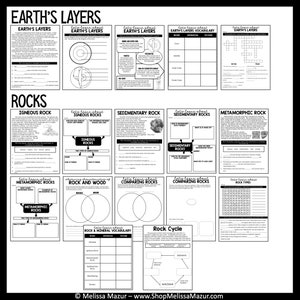 Rocks and Minerals Science Unit | Science Reading Passages, Task Cards ...