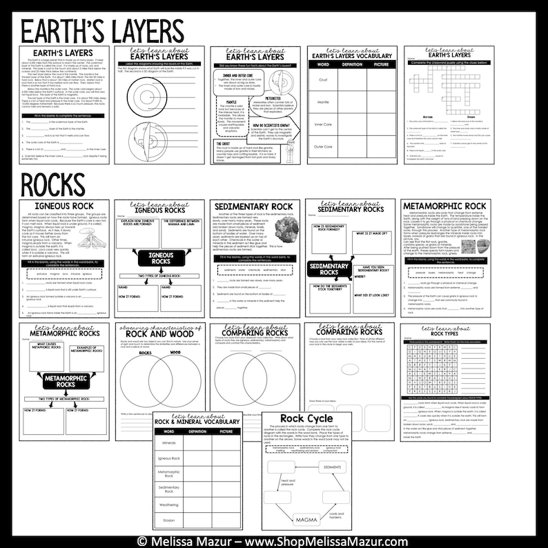 Rocks and Minerals Science Unit | Science Reading Passages, Task Cards ...