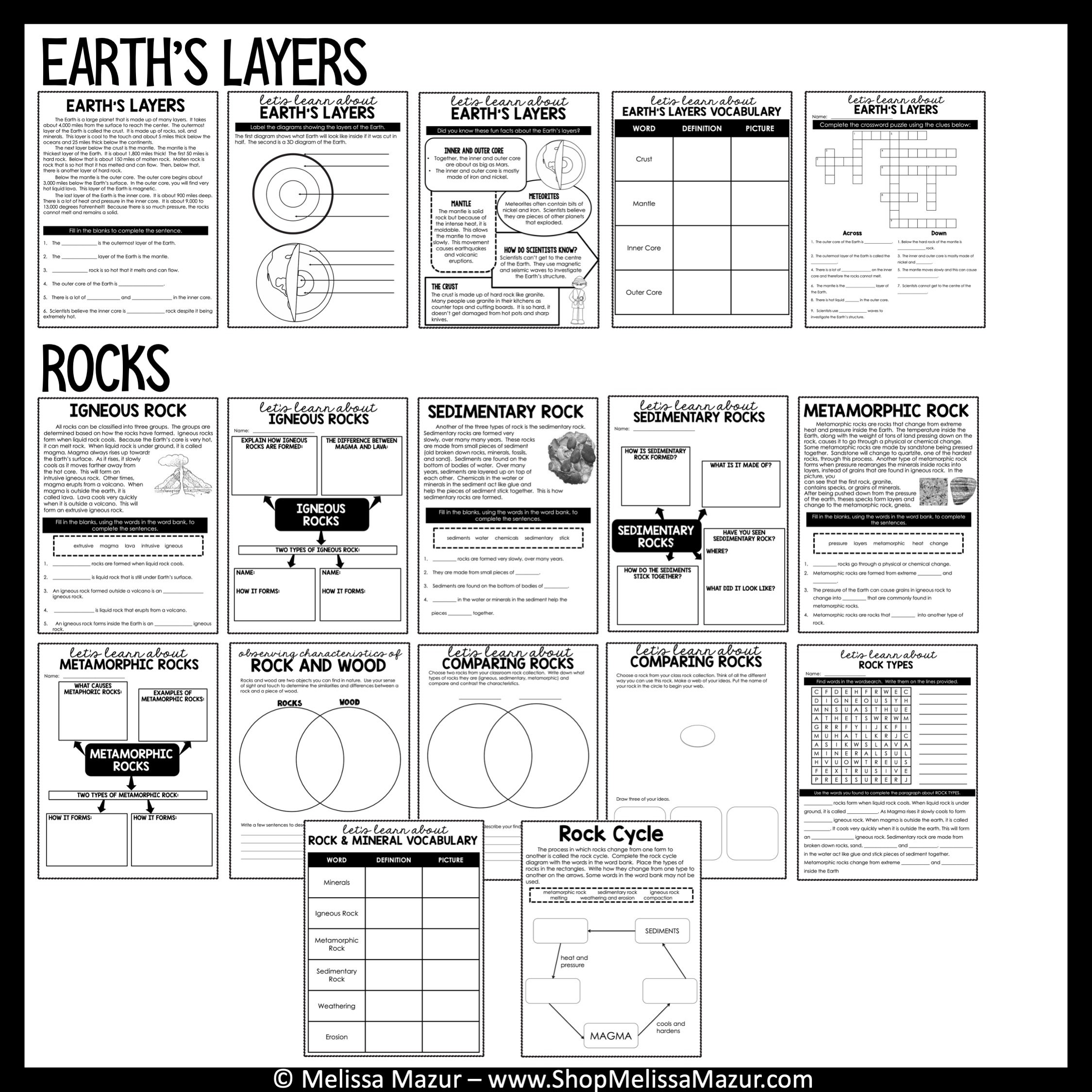 Rocks and Minerals Science Unit | Science Reading Passages, Task Cards ...