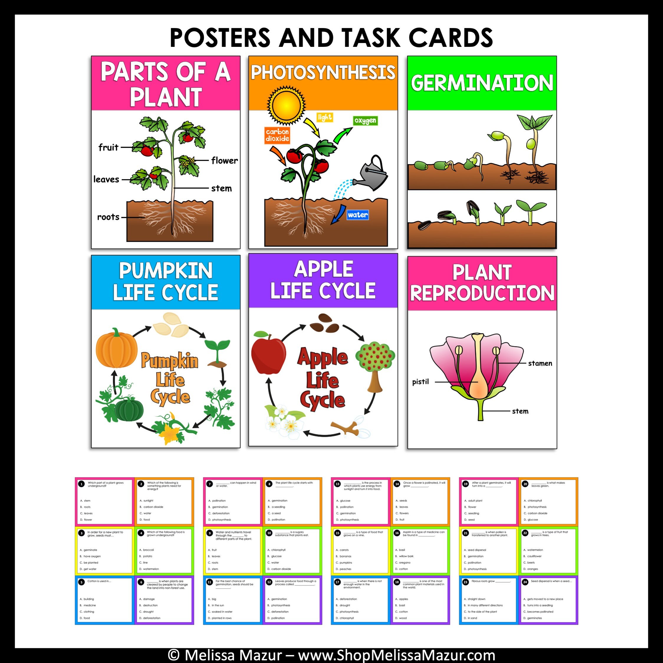 Biomes Science Unit | Science Reading Passages, Task Cards, and Posters ...