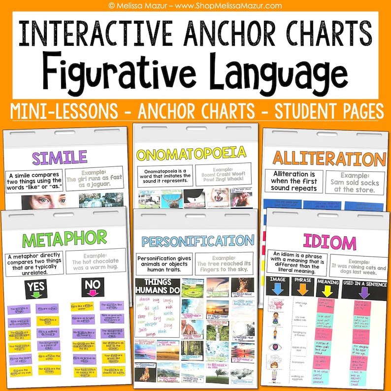 Figurative Language Anchor Charts - Interactive Anchor Charts [DIGITAL ...