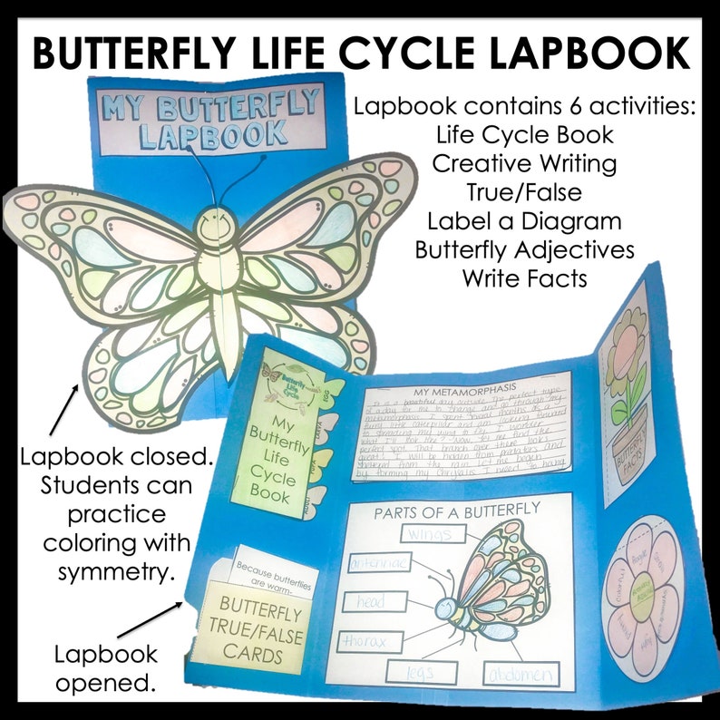 Butterfly Life Cycle Science Unit | Science Reading Passages, Lapbook ...