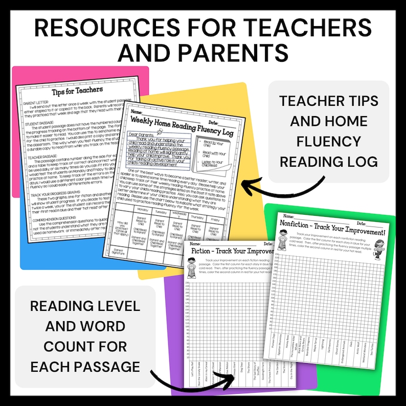 3rd Grade Reading Fluency Passages | Reading Comprehension Questions ...