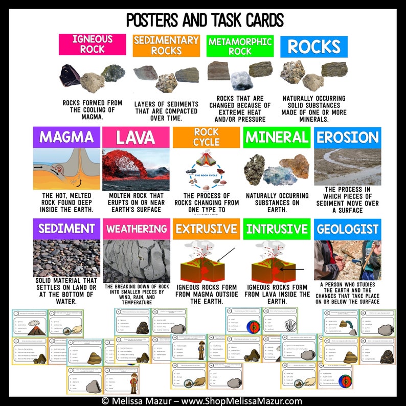 Rocks and Minerals Science Unit | Science Reading Passages, Task Cards ...