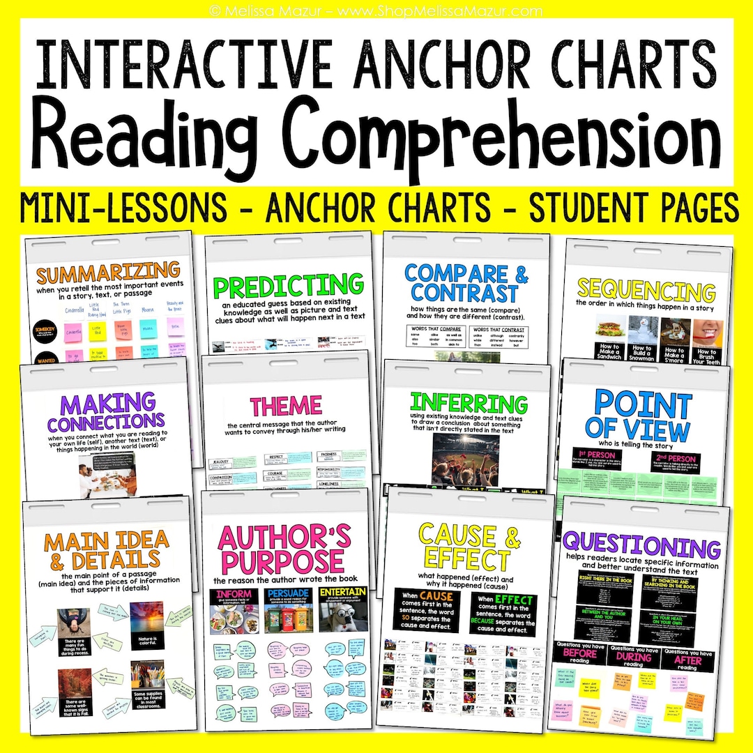 Reading Comprehension Anchor Charts - Interactive Anchor Charts ...