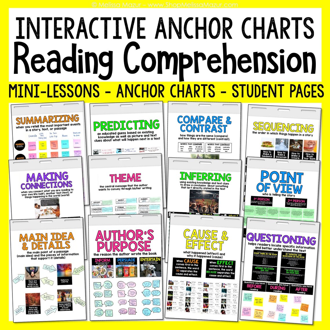 Reading Comprehension Anchor Charts - Interactive Anchor Charts ...
