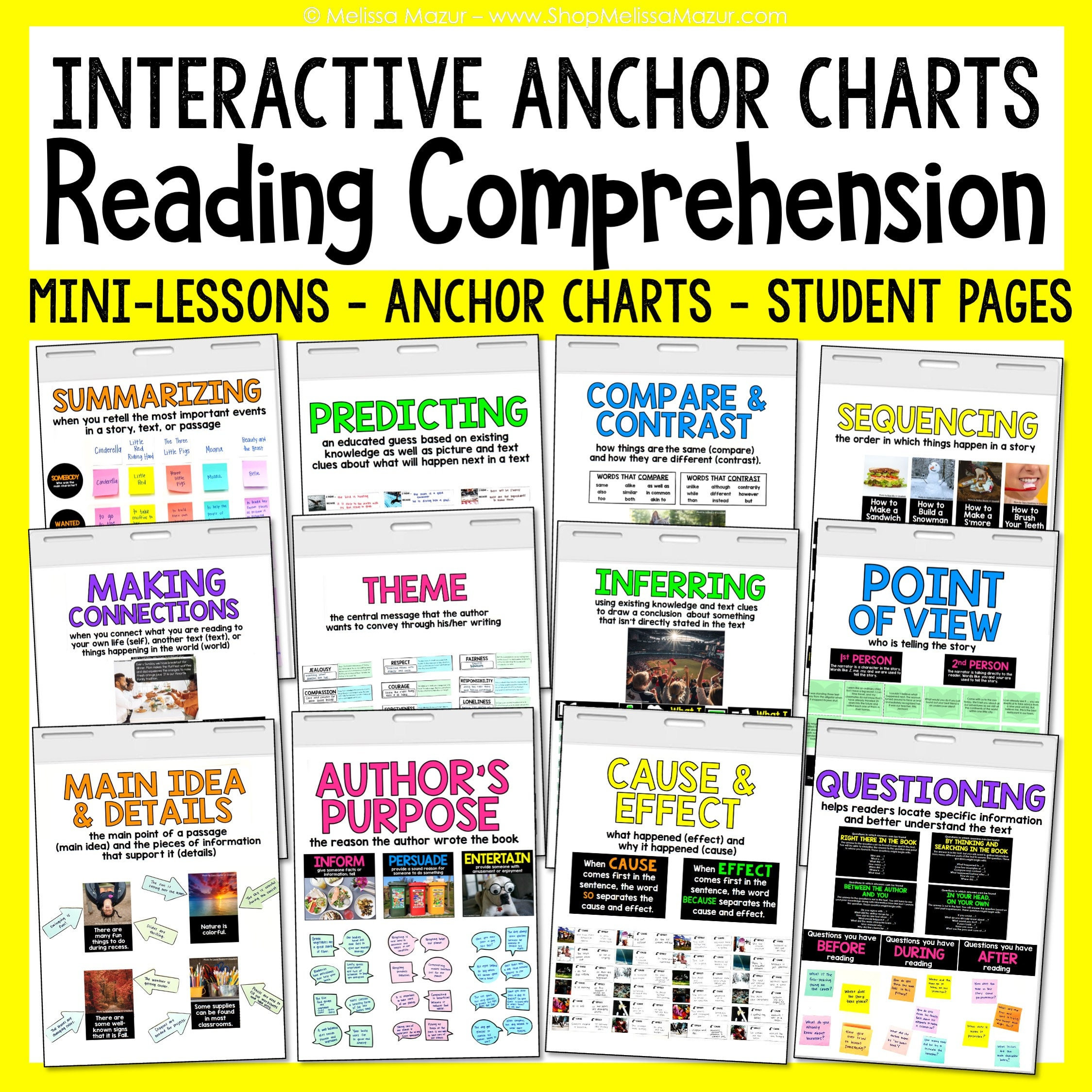 Reading Comprehension Anchor Charts - Interactive Anchor Charts ... Reading Comprehension Anchor Charts - Interactive Anchor Charts ...