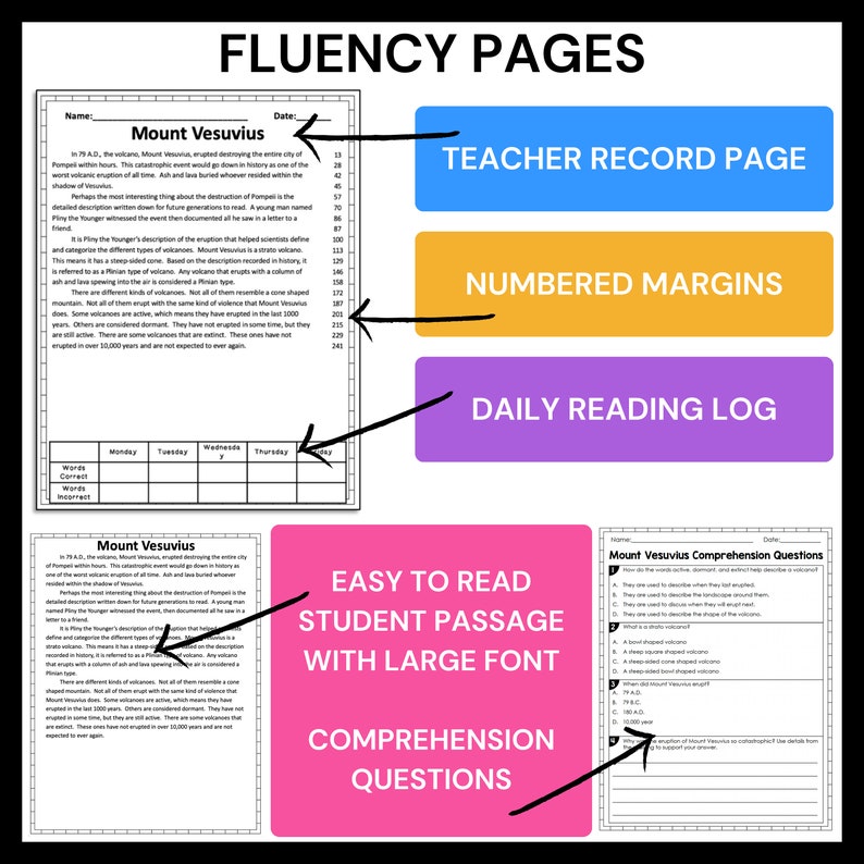 5th Grade Reading Fluency Passages | Reading Comprehension Questions ...