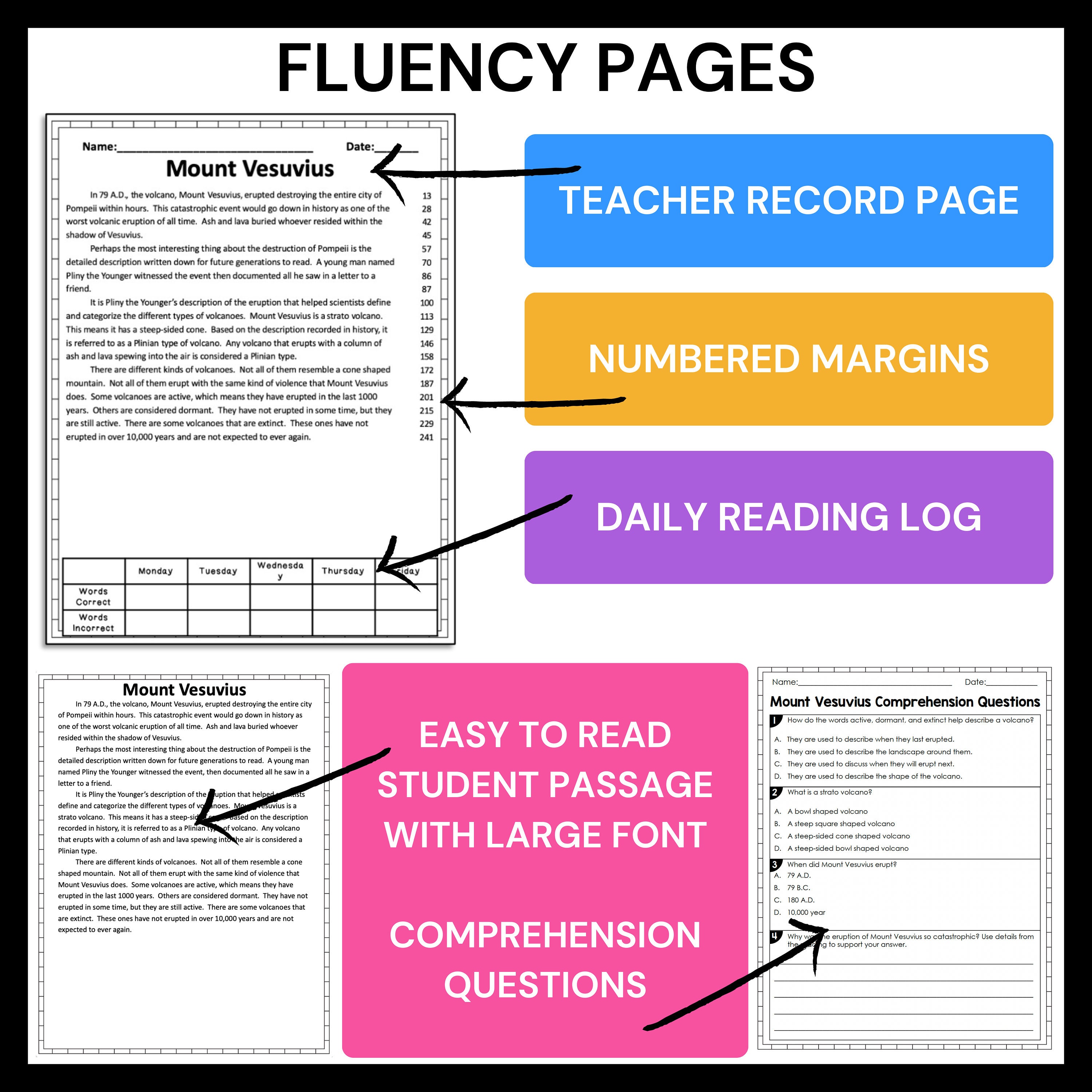 5th Grade Reading Fluency Passages | Reading Comprehension Questions ...