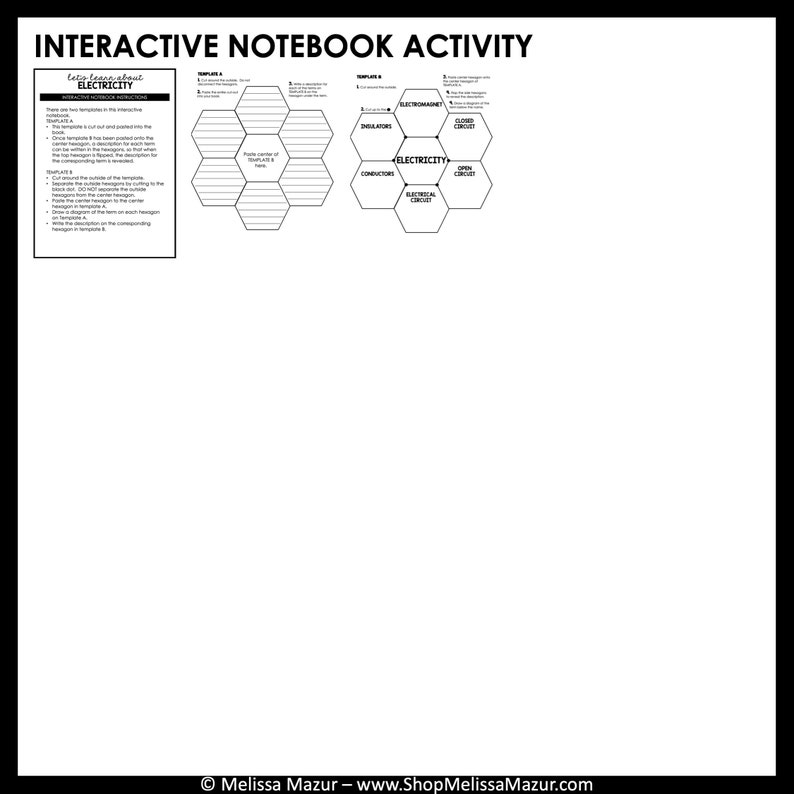 Electricity and Magnetism Science Unit: Reading, Labs, Posters ...