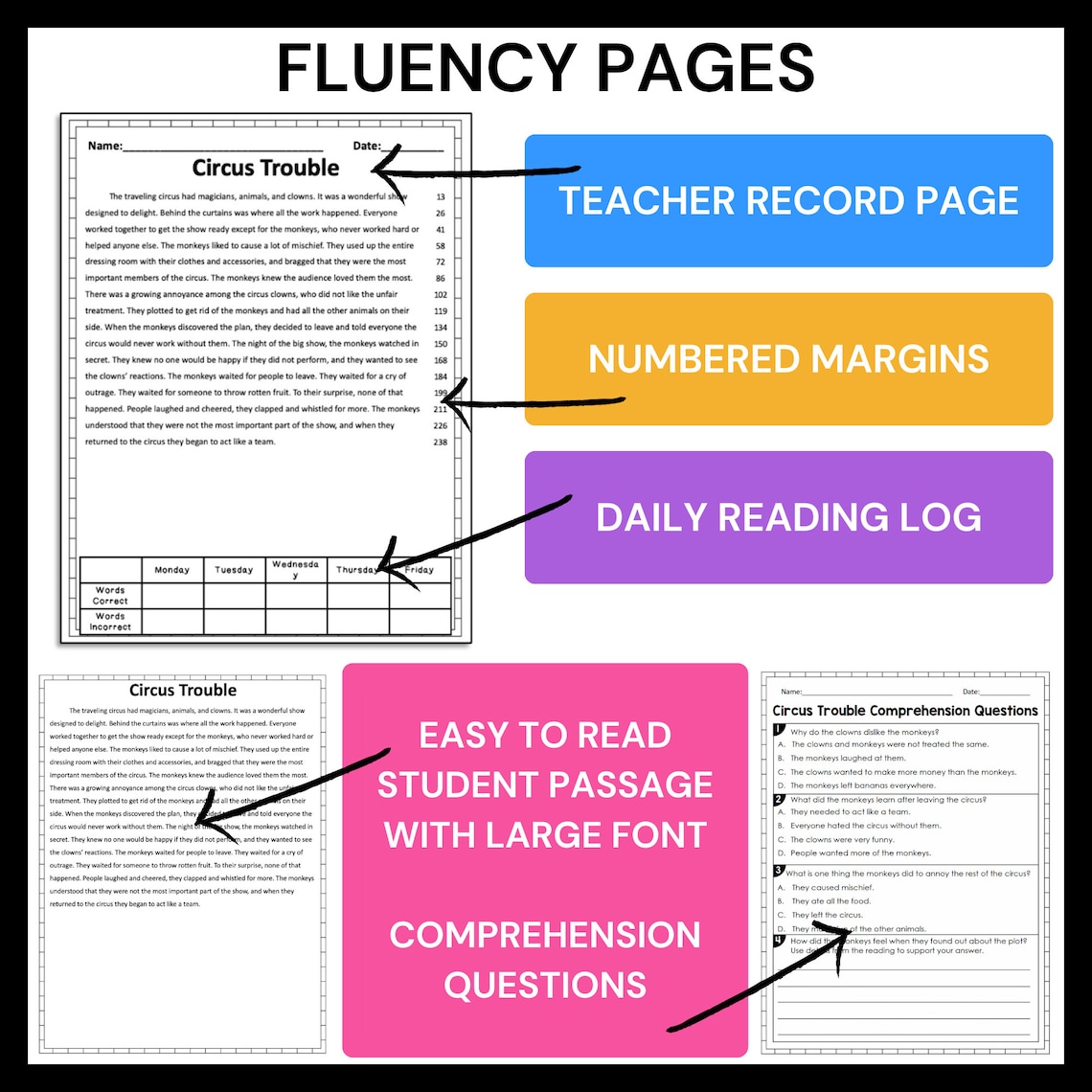 4th Grade Reading Fluency Passages | Reading Comprehension Questions ...