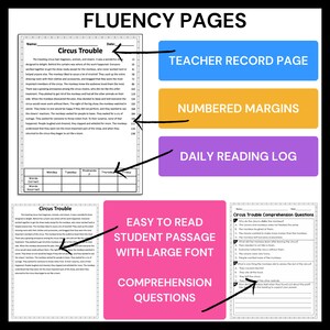 4th Grade Reading Fluency Passages | Reading Comprehension Questions ...