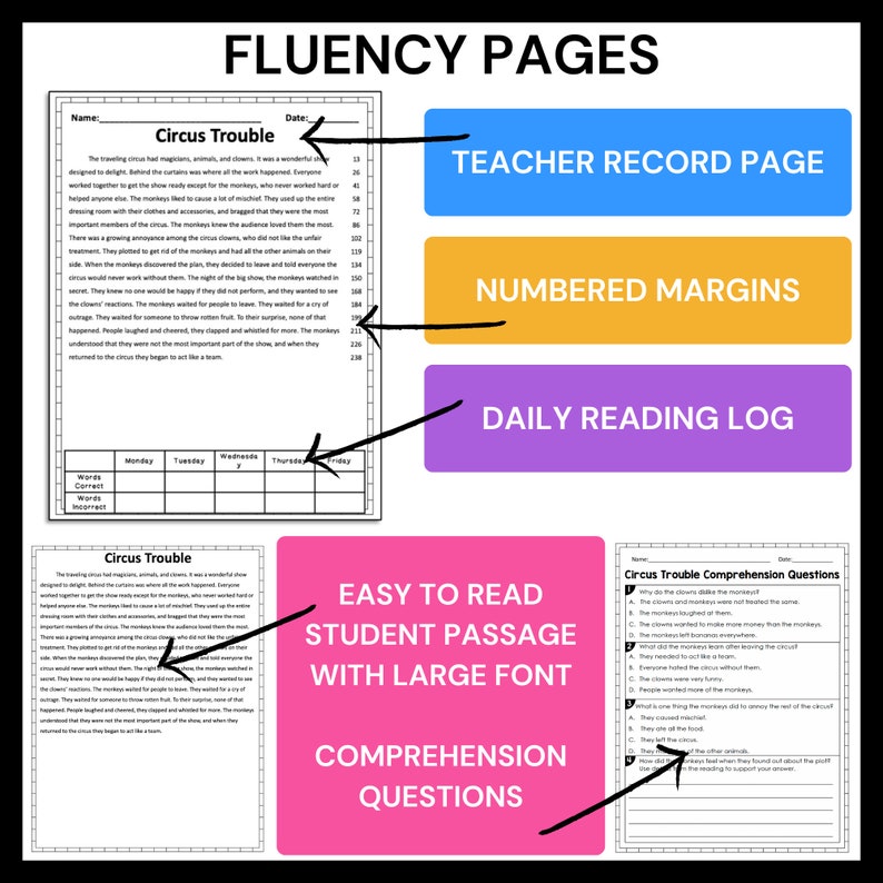 4th Grade Reading Fluency Passages | Reading Comprehension Questions ...