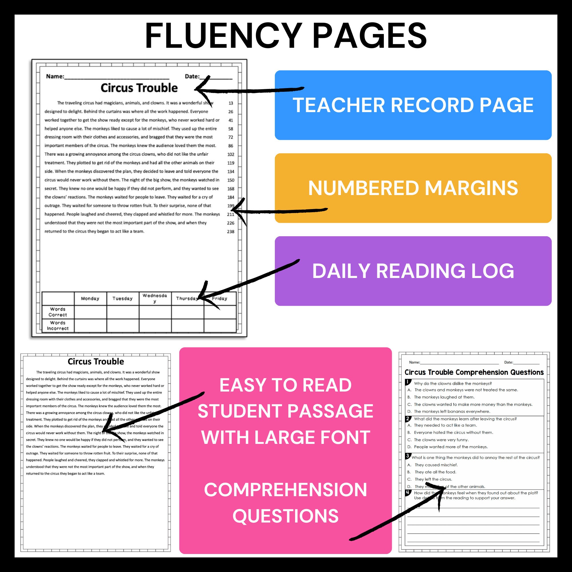 4th Grade Reading Fluency Passages | Reading Comprehension Questions | Homeschool Worksheets ...