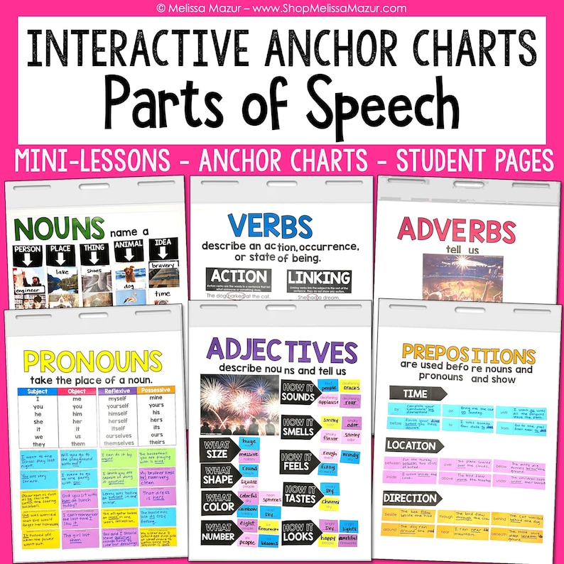 Parts of Speech Anchor Charts - Interactive Anchor Charts [DIGITAL ...
