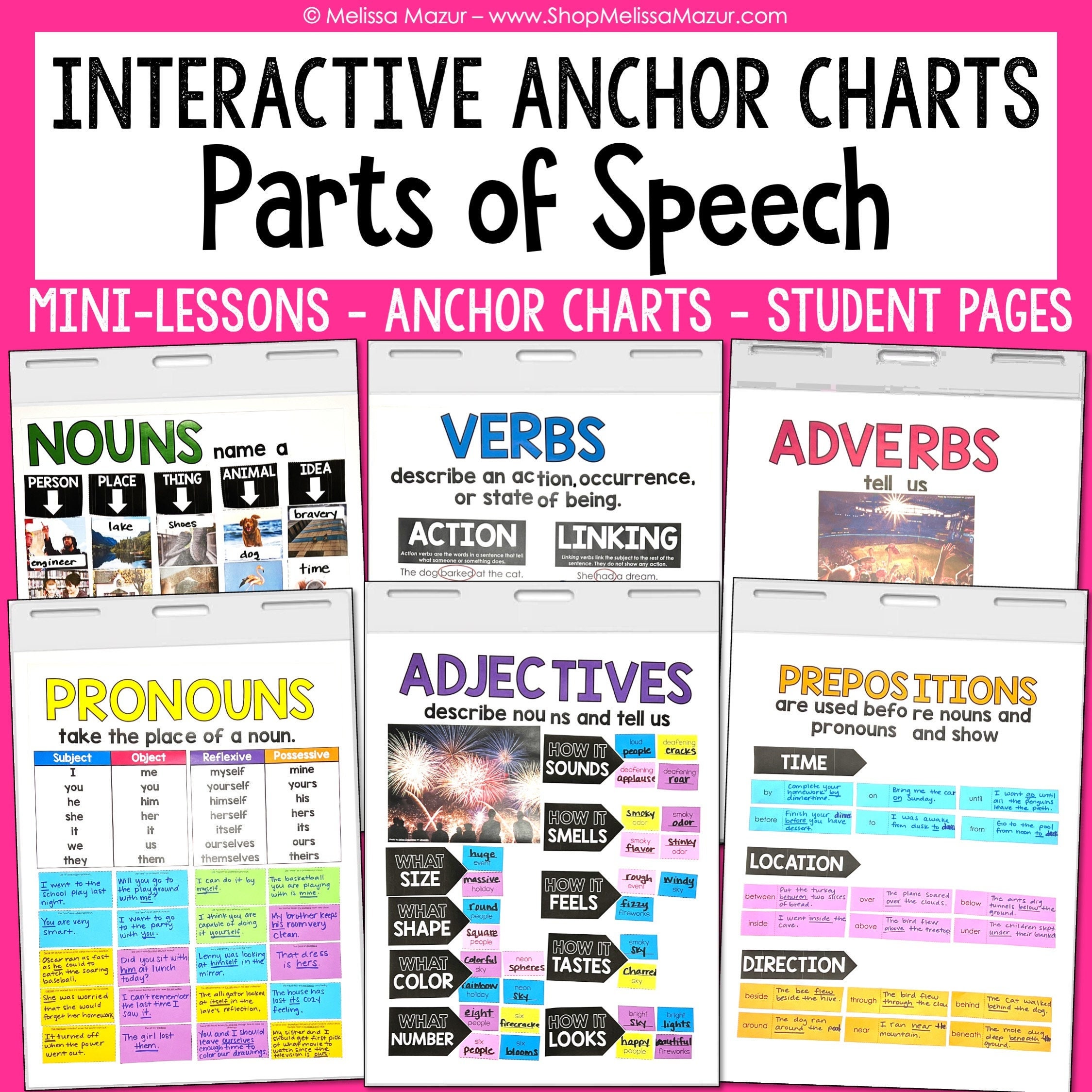 Parts of Speech Anchor Charts - Interactive Anchor Charts [DIGITAL ...
