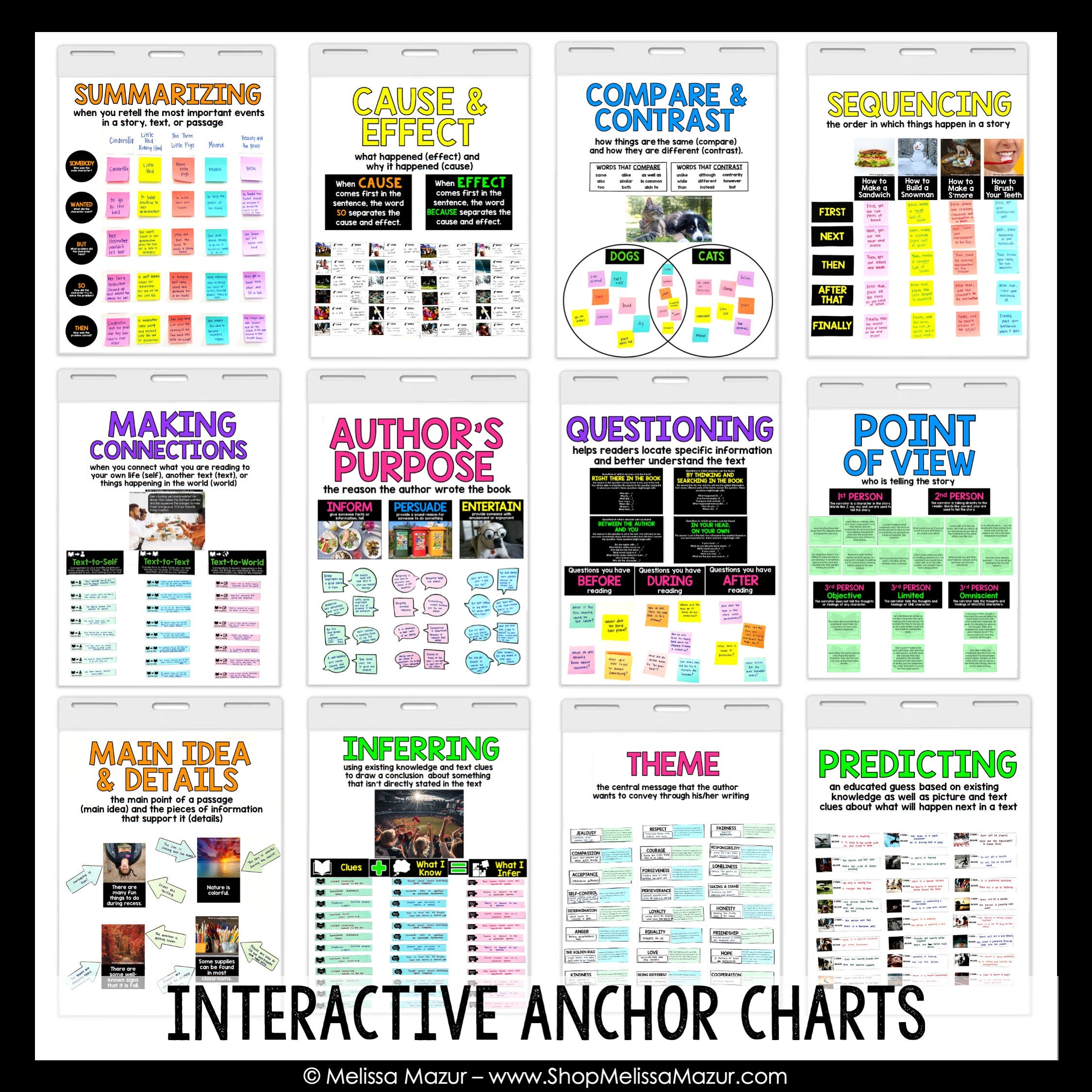 Reading Comprehension Anchor Charts - Interactive Anchor Charts ...