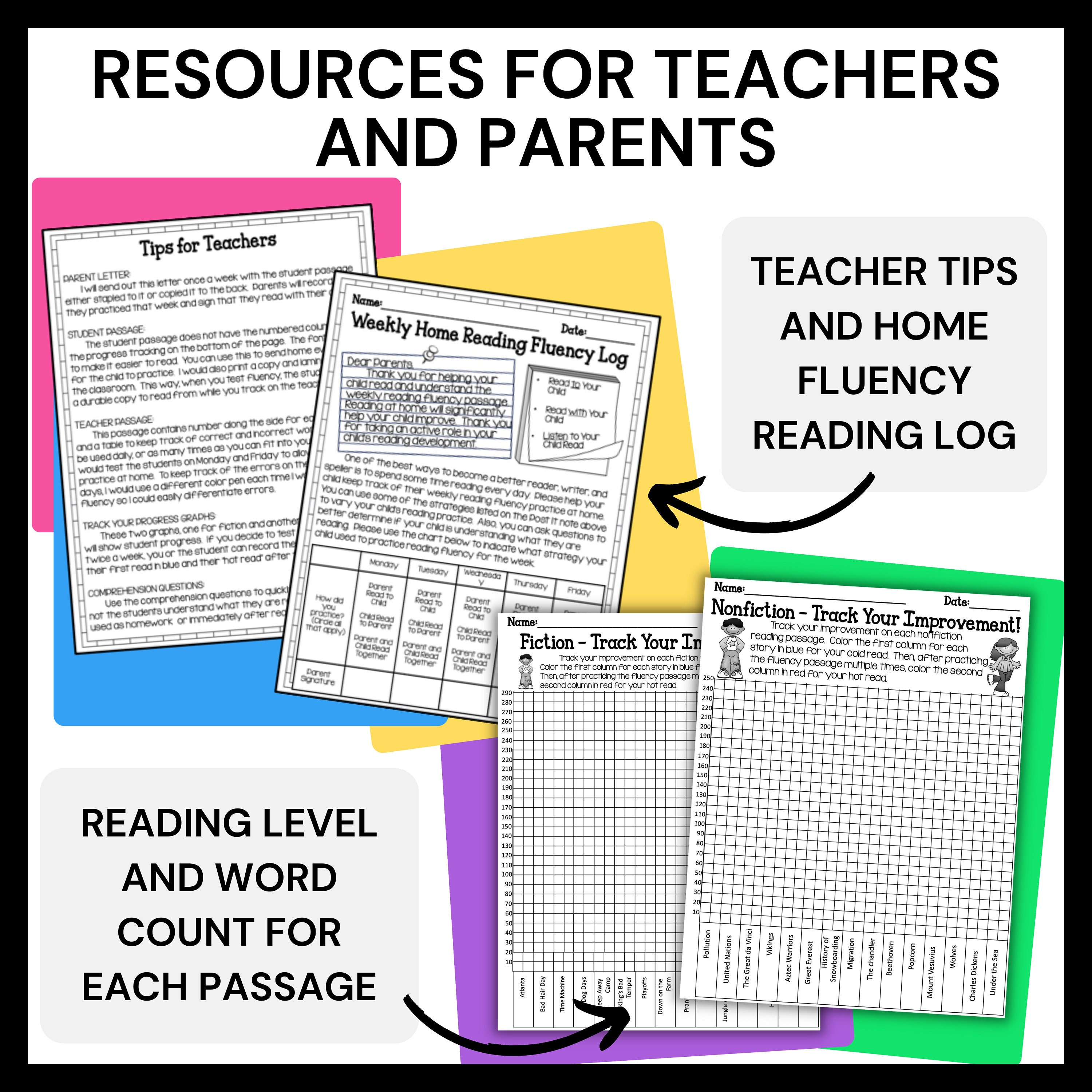 5th Grade Reading Fluency Passages | Reading Comprehension Questions ...