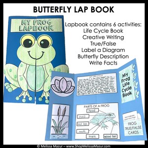 Frog Life Cycle Science Unit | Science Reading Passages, Lapbook, and ...
