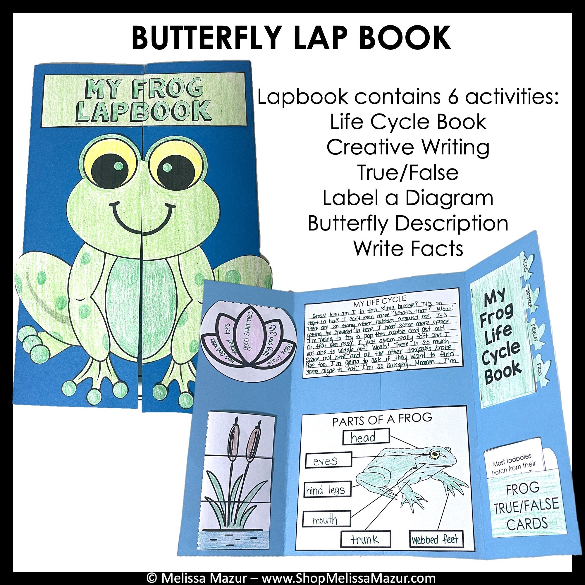 Frog Life Cycle Science Unit | Science Reading Passages, Lapbook, and ...