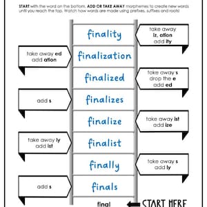 Word Ladders With Morphemes 6: Word Work Fun - Build Multisyllabic ...